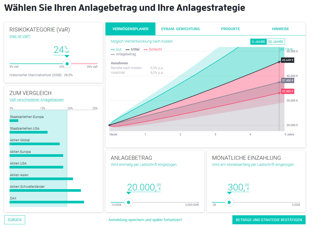 Scalable Capital im Vergleich » zum kritischen Test 09/2019
